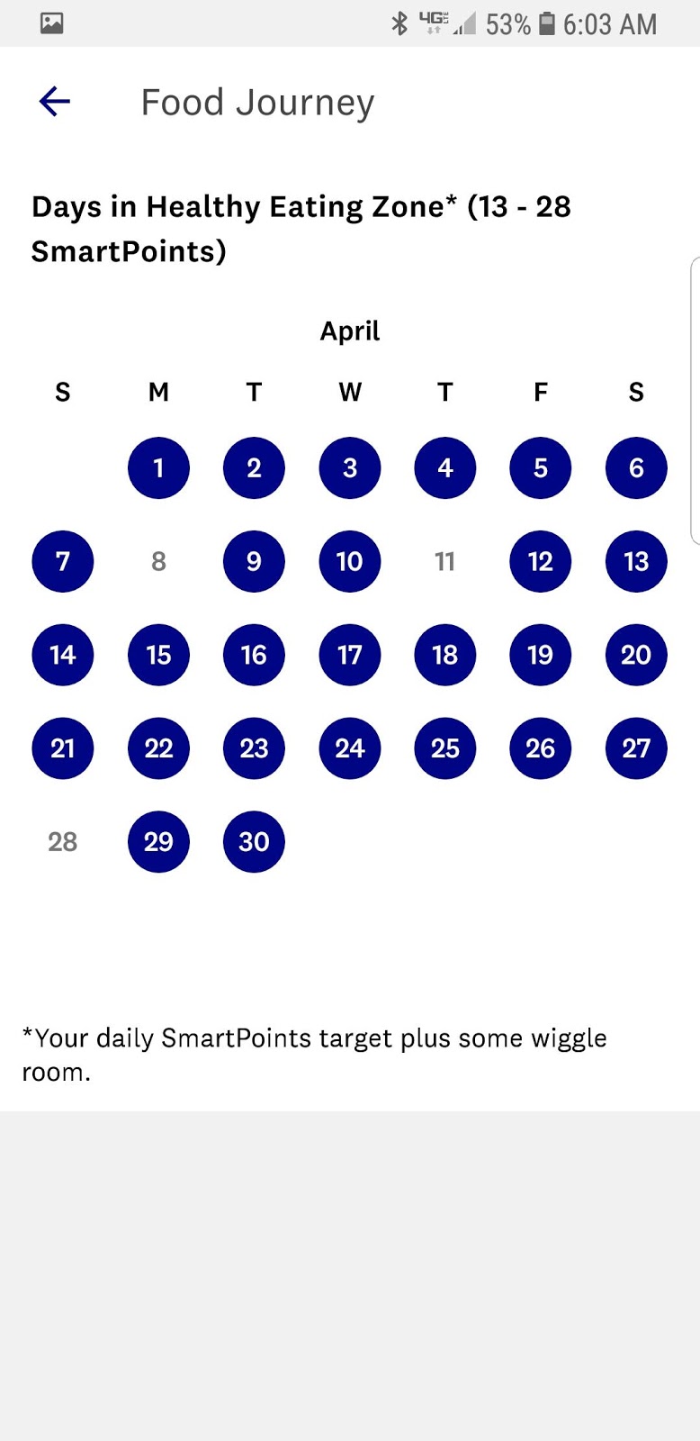 A Sentence A Day in April