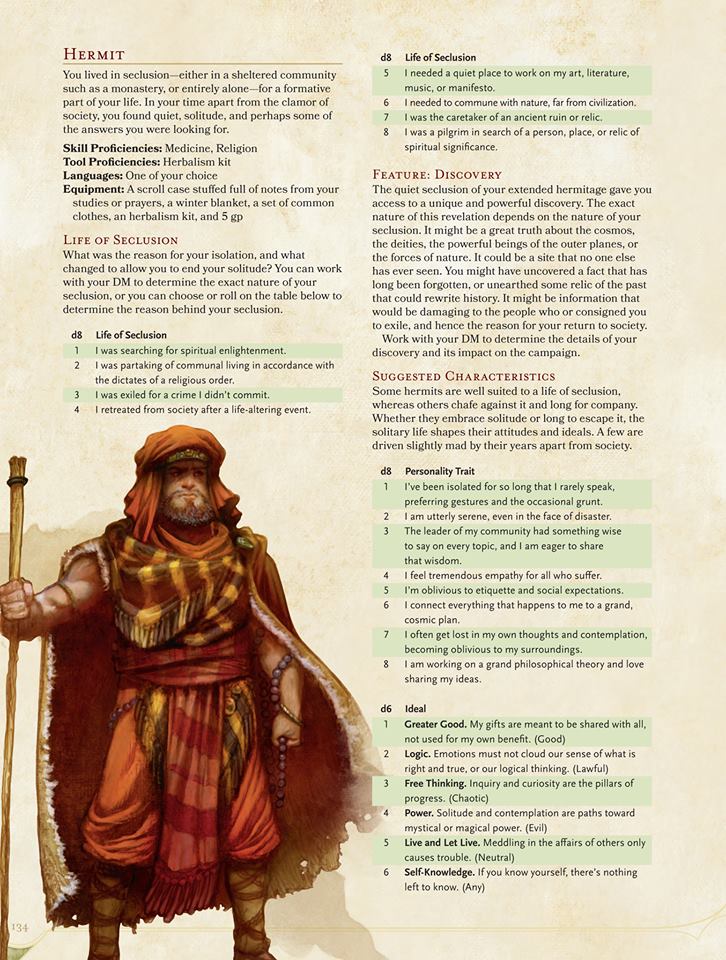 ¡Por Tafolios!: Reseña de Dungeons & Dragons 5e
