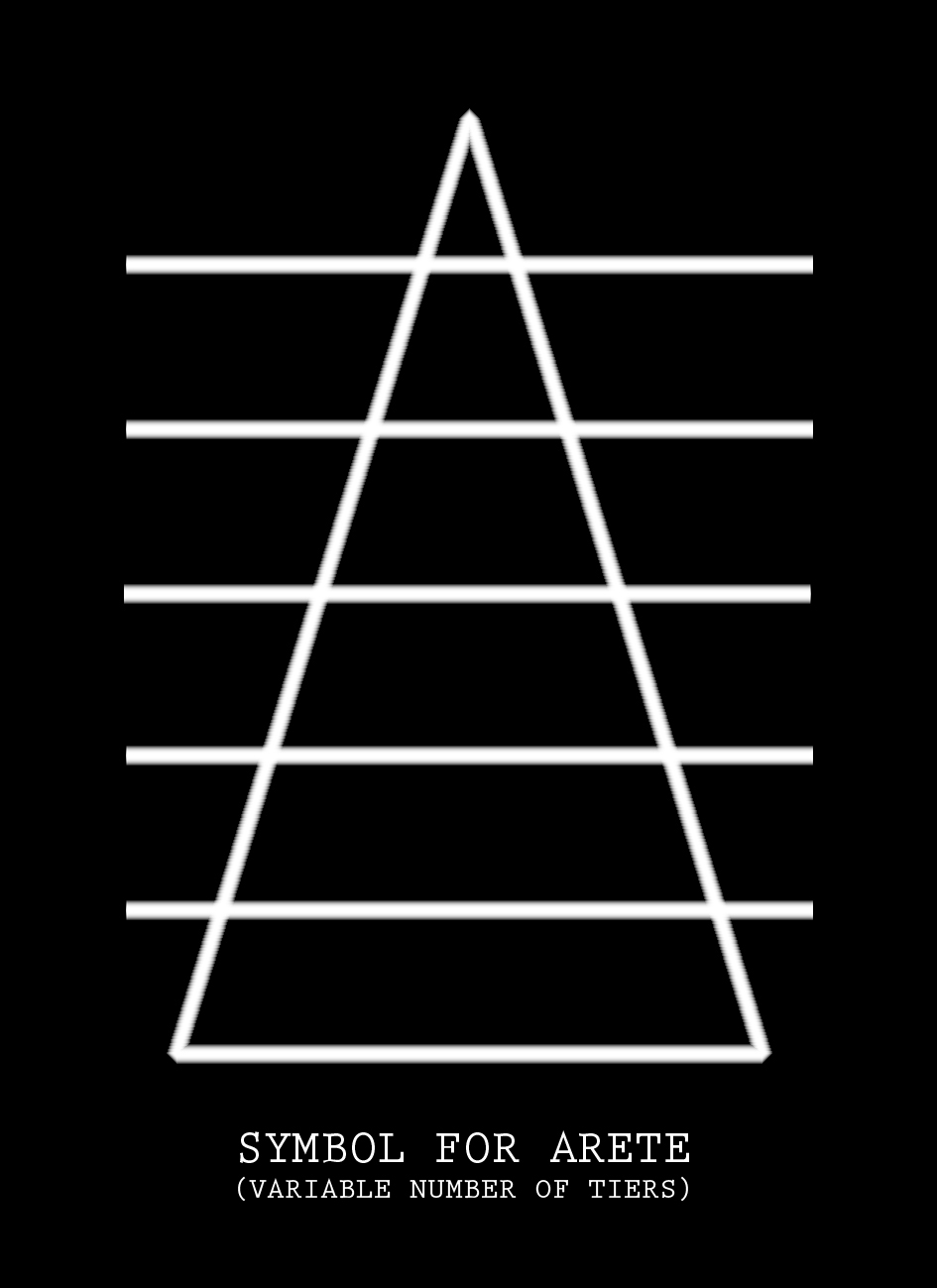 snakeappletree: Chaos Magick