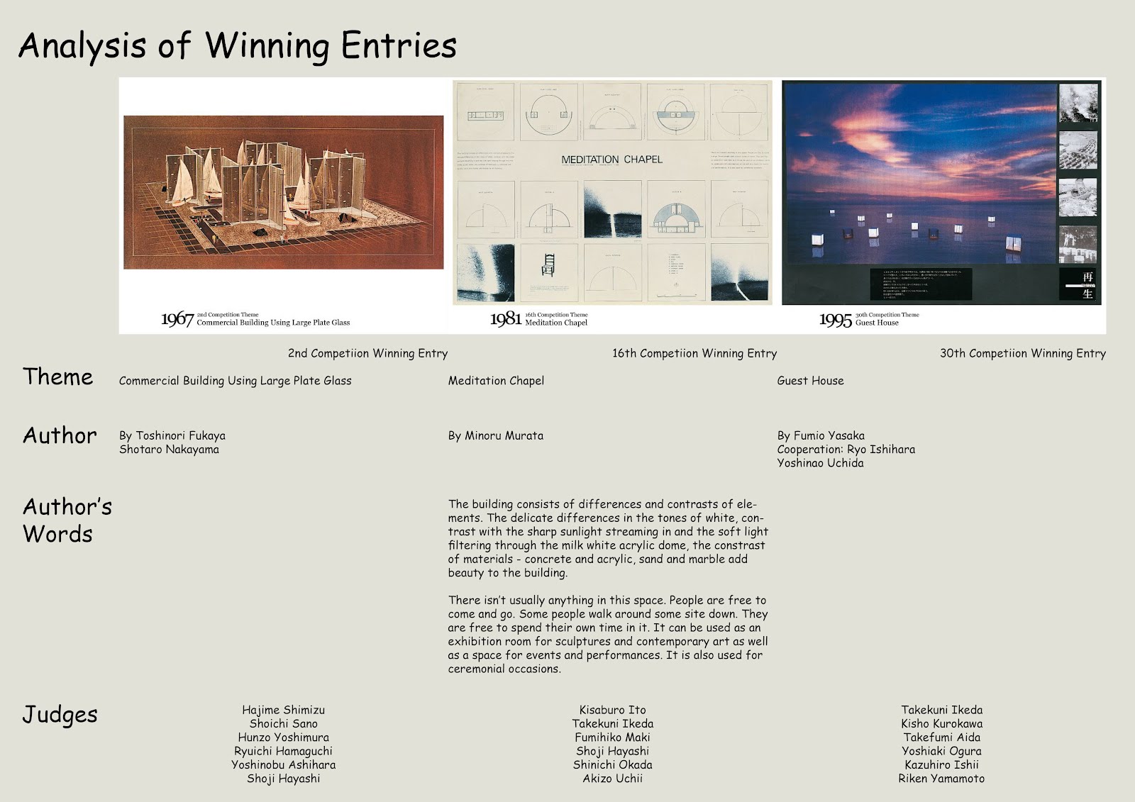 THE CENTRAL GLASS INTERNATIONAL ARCHITECTURAL DESIGN COMPETITION 2012 ...