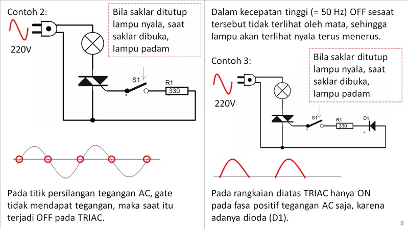 TRIAC, Komponen Yang Berfungsi Sebagai Saklar Untuk Arus AC - Niguru ...