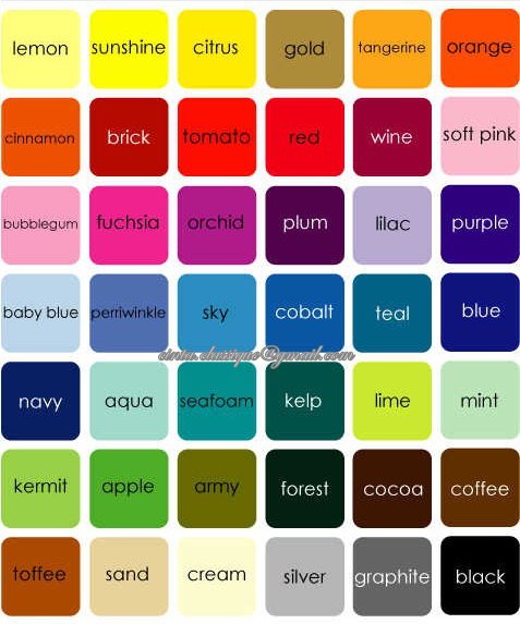 Visit our extended page cintaclassique.blogspot.com xoxo: Colour chart ...