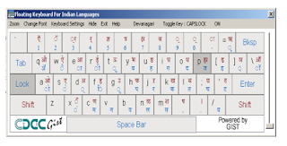 A SEMINAR REPORT ON UNICODE STANDARD
