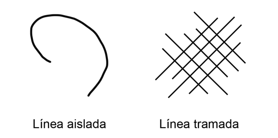 LA IMAGEN : LINEA.