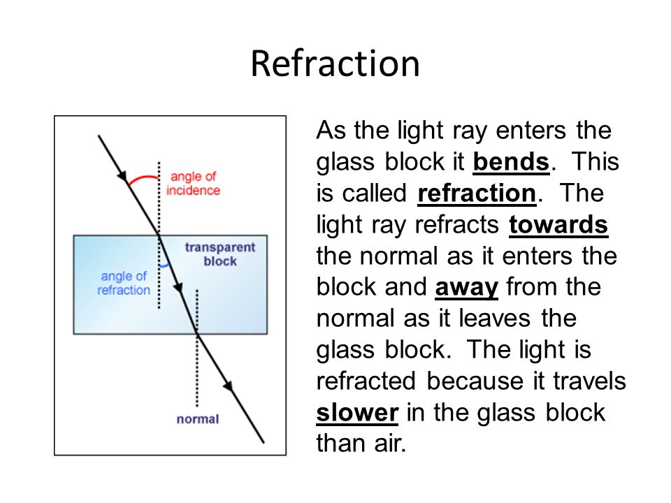 Science8: Semester 1, Chapter 8 - Light