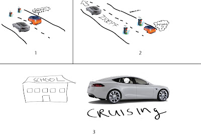 Tesla Model S: Ad concepts
