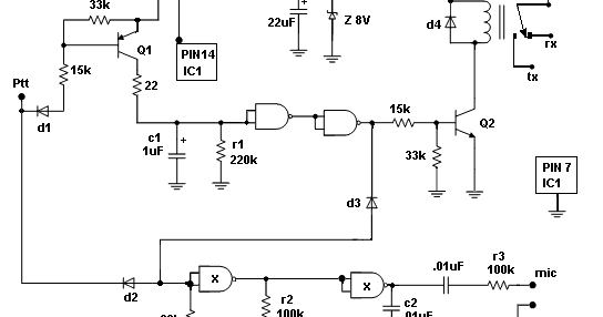 Circuitos Lógicos -by B&F: 3. Compuertas lógicas