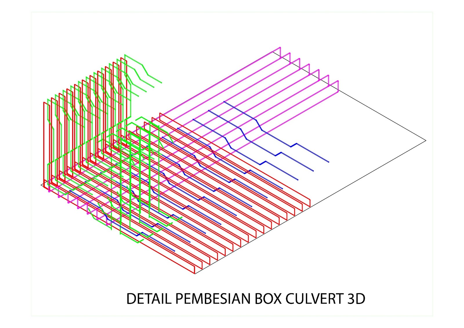 Inspirasi 35+ PembesianBox Culvert, Talang Cor