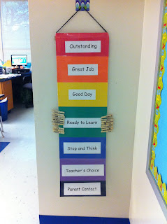 First Grade Galore: The Clip Chart!