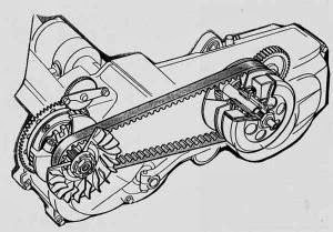 TEKNIK MESIN: SISTEM TRANSMISI OTOMATIS SEPEDA MOTOR