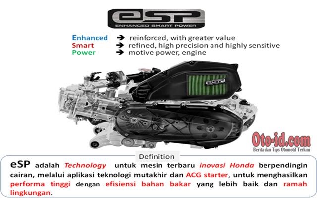 STUDY: Teknologi eSP