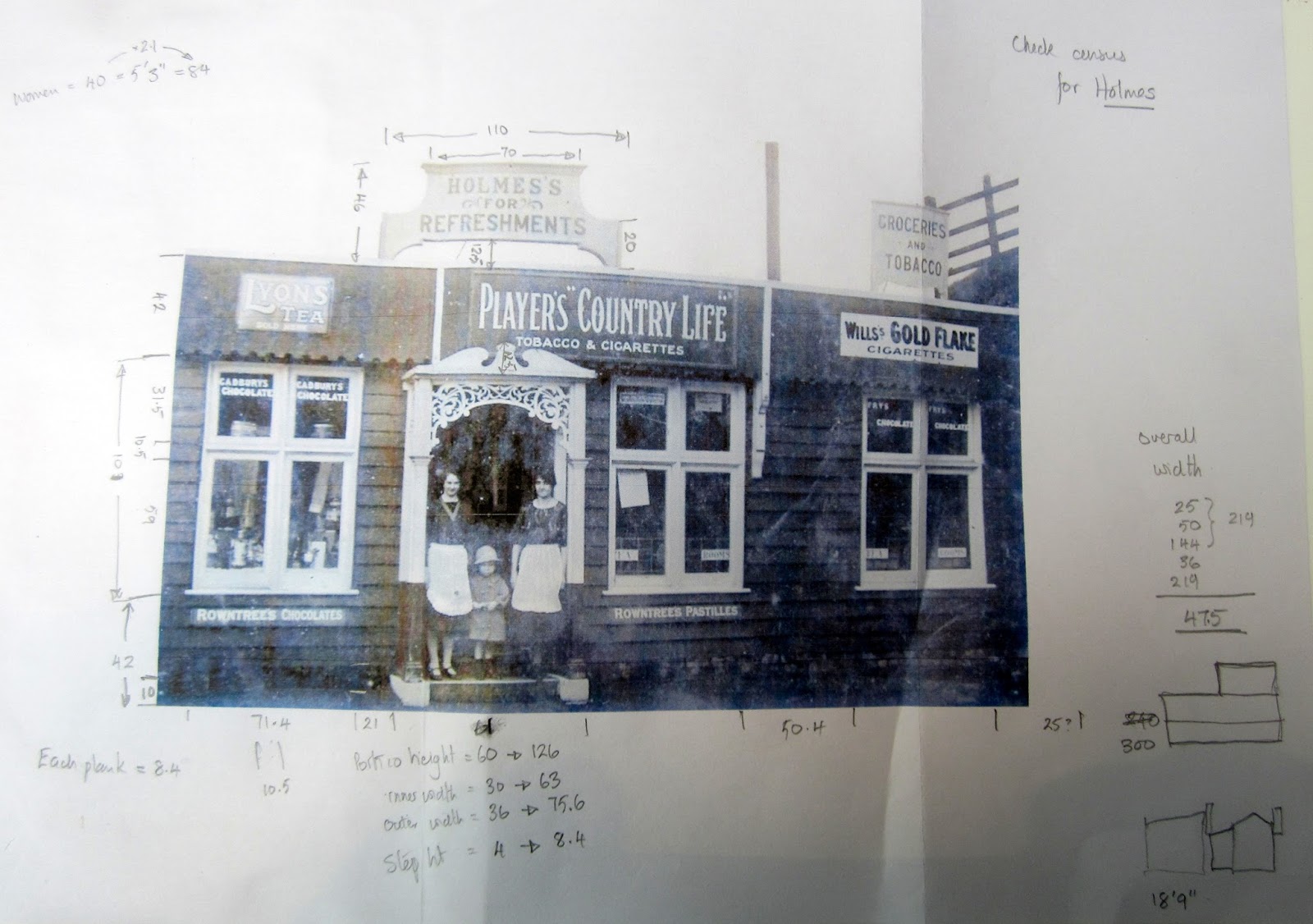 Peckforton Light Railway: How I constructed the Refreshment Room