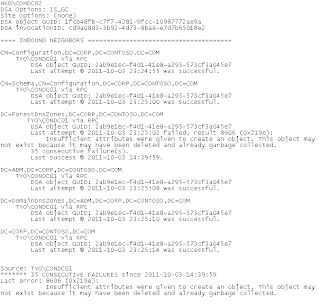 Terry L@u's blog: Repadmin /replsum (8606) Insufficient attributes were ...