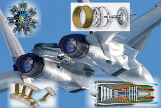 Aircraft Engines General Requirements