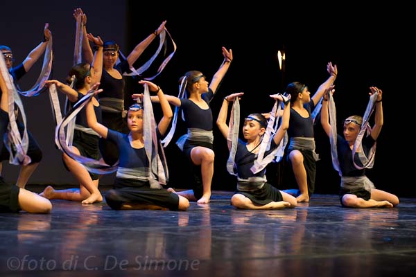 Danza Moderna: Contenido