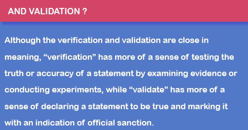Clinnovo News: Difference between Verification and Validation - By ...