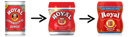 Mundo Das Marcas: ROYAL
