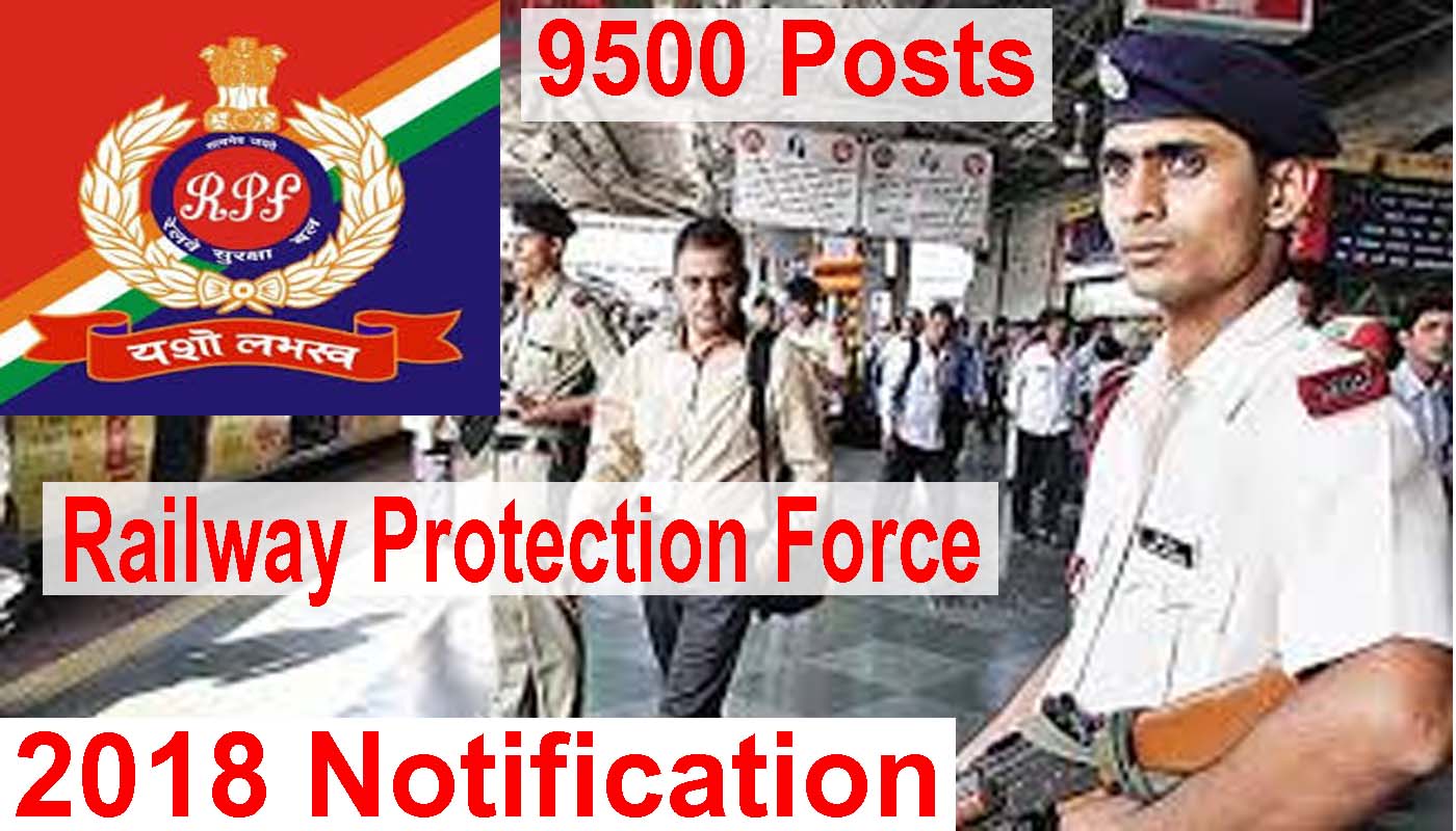 Samaj Aya Kya - How To Apply Online Application Help: Railway ...