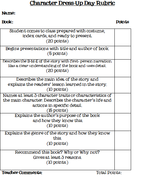 3-6 Free Resources: Dress-Up Rubric