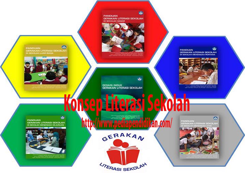 Gerakan Literasi Sekolah : Konsep Literasi Sekolah - Pedia Pendidikan