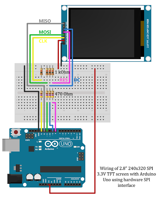 Eng Shady Mohsen Blog Arduino 28 240x320 Spi Tft Screen