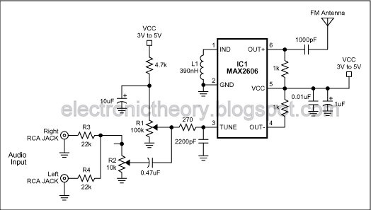 mini-fm-transmitter-using-max2606