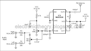 mini-fm-transmitter-using-max2606