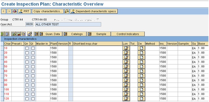 Application of SAP in pharmaceutical