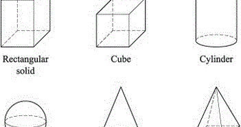 Planes and Solids, a Dummy Comparison | The Antisocial Network