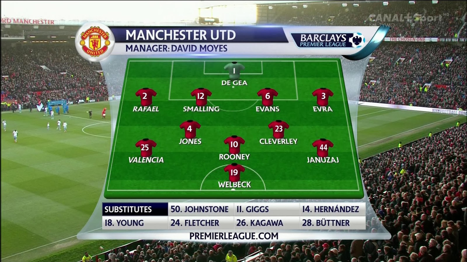 Manchester United - Download HD Man Utd Goals and Highlights