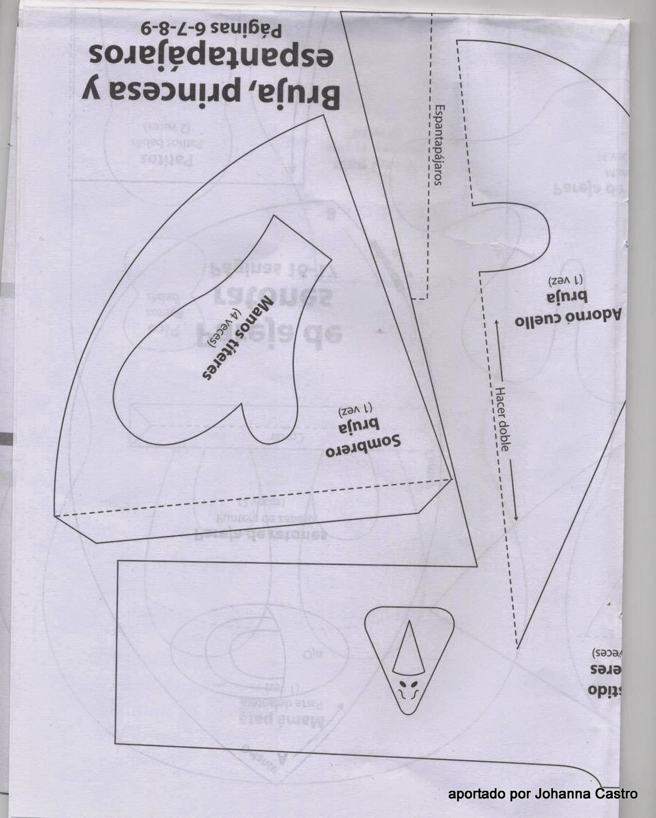 Como hacer titeres paso a paso | Revistas de manualidades Gratis