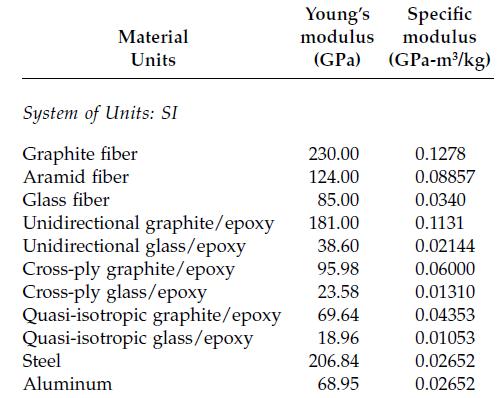 En Naukas: el acero y su competencia ~ Idea Secundaria