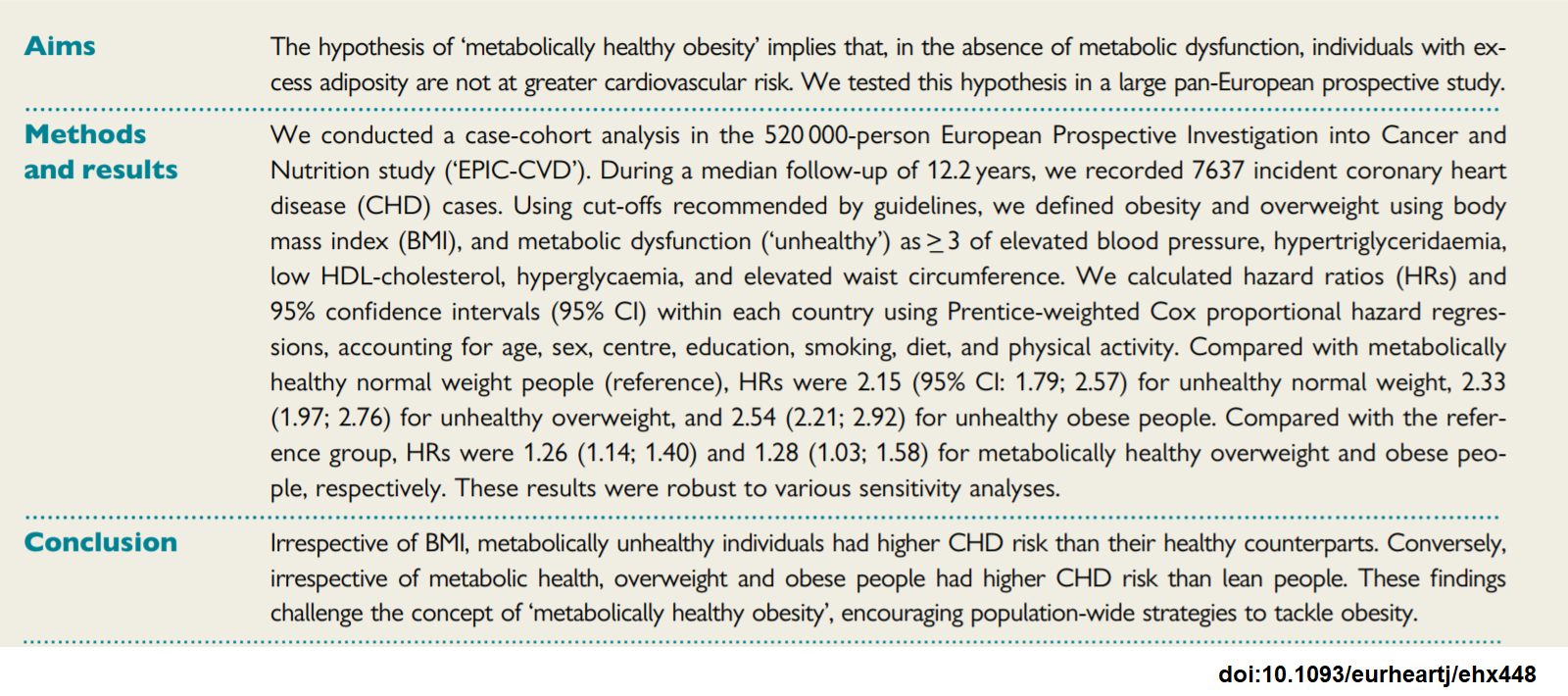 High BMI and Risk of Cardiovascular Disease