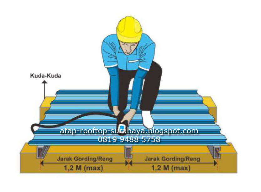 Pemasangan Atap Rooftop ~ Distributor Atap Rooftop di Surabaya