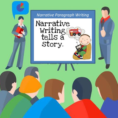 Lesson Plan of Narrative Paragraph Writing English Grade VIII