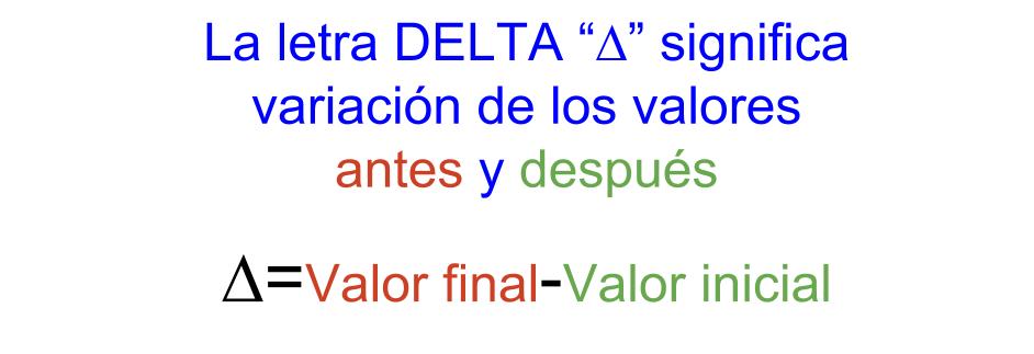 Ciencias Físicas Primero: septiembre 2015