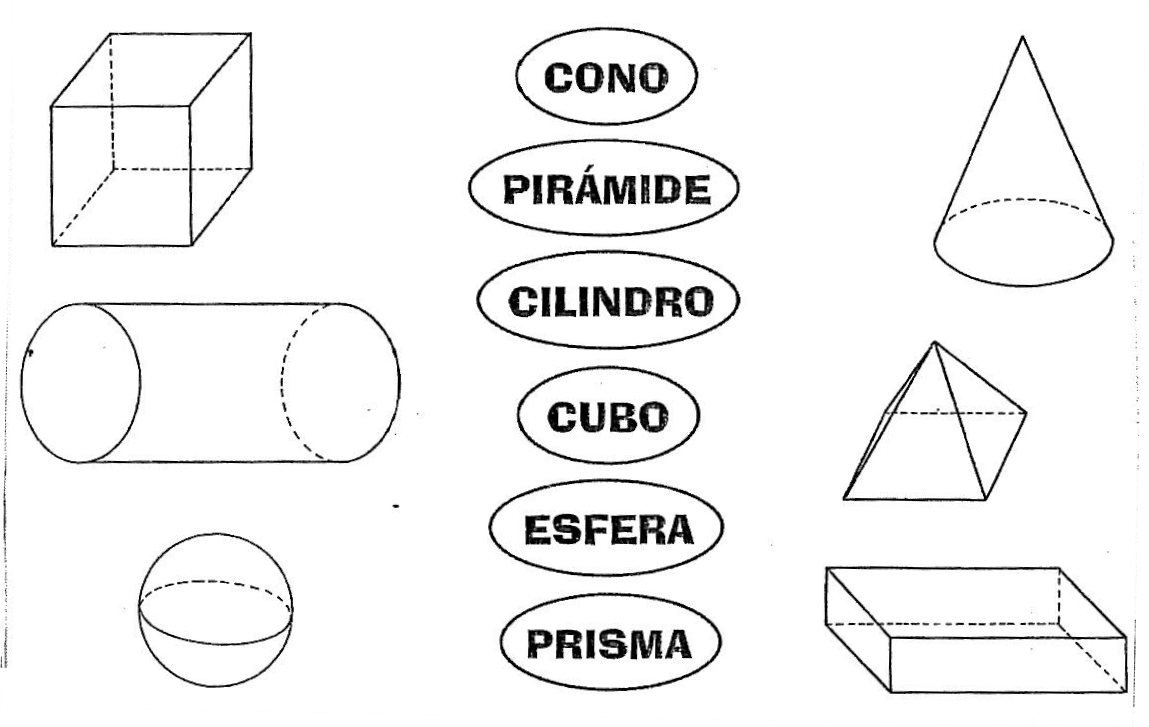 Blog de Primer Grado: CUERPOS GEOMÉTRICOS