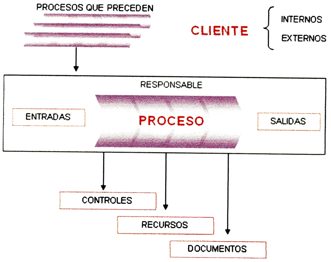 Gerney Ríos González