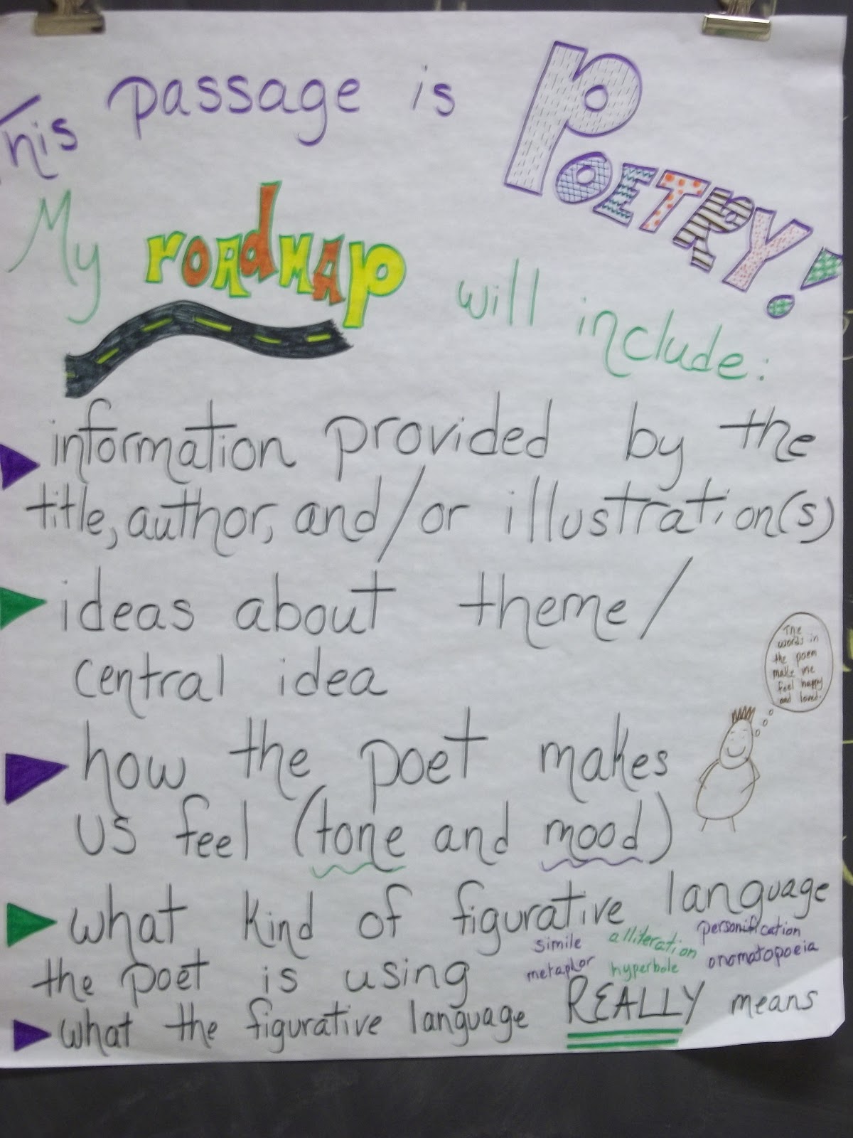 Mrs. Earl's 7th Grade English Language Arts Class: Investigating Poetry