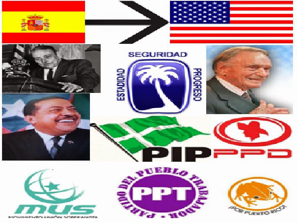 Pensamiento www: Evolucion de la política en Puerto Rico