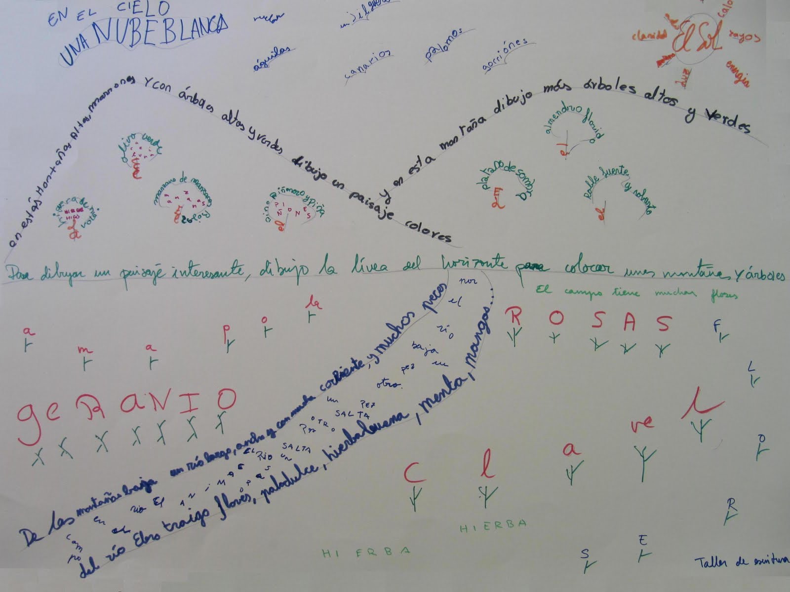 LOS VERSOS DE SEXTO: UN PAISAJE ( caligrama colectivo )