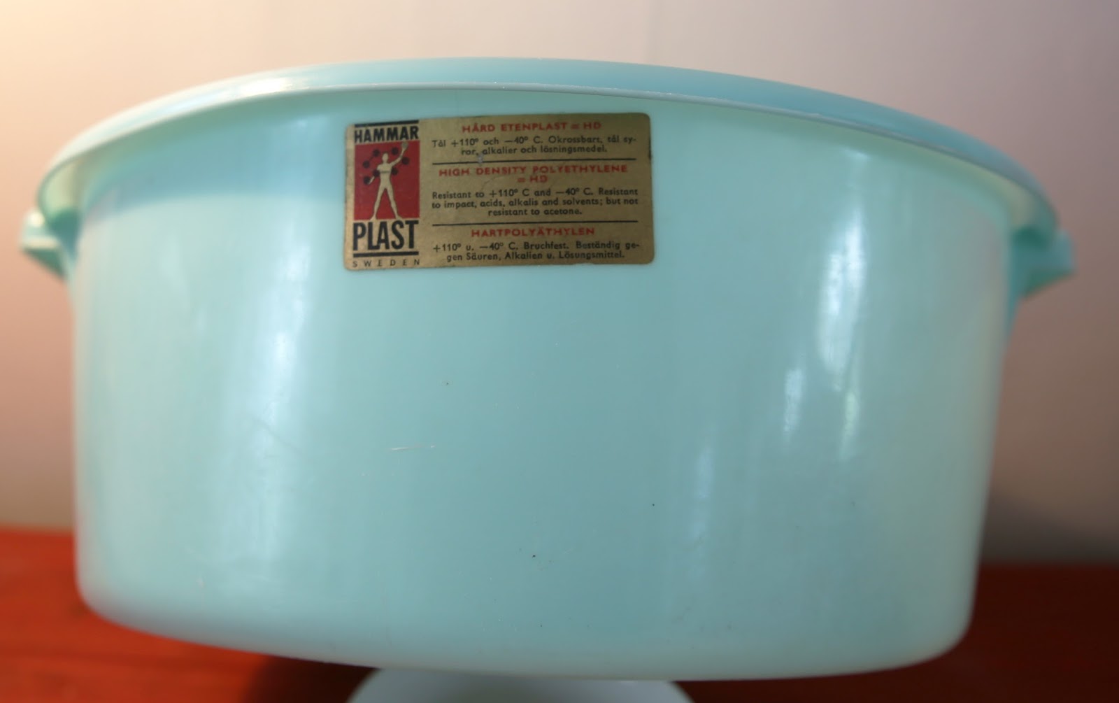 Fynd- och loppisbloggen