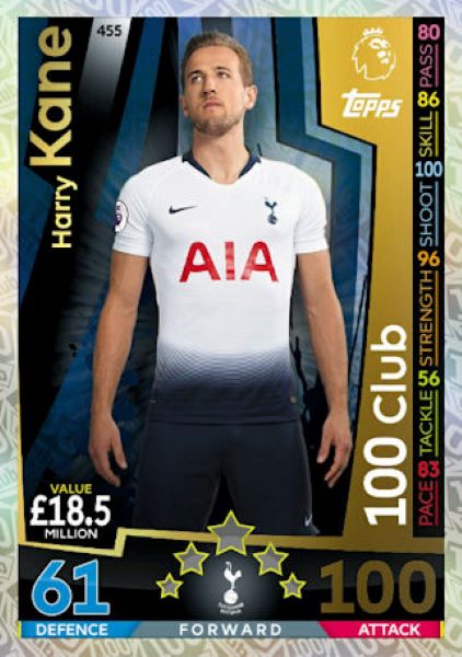 Trading Card Hub.UK: Match Attax 2018-2019 100 Club Set