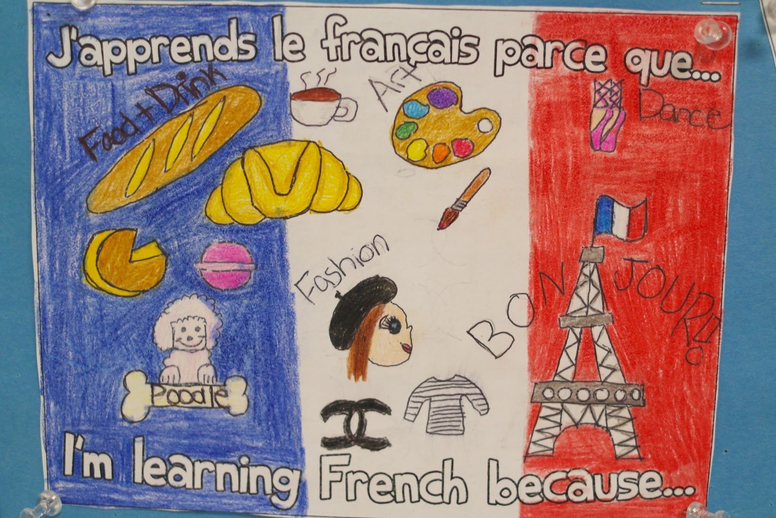Why I\'m learning French | Mlle Decker's Class Blog