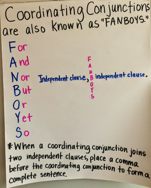ELA Anchor Charts: Coordinating Conjunctions