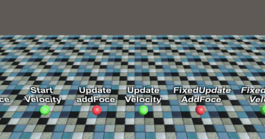 [Unity] AddForceとvelocityの違いを実験