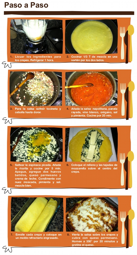 La Comida de mi Casa: 2011