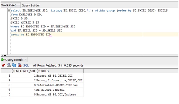 Let's Live The BI Wonder: Putting Multiple Rows into a Single Row