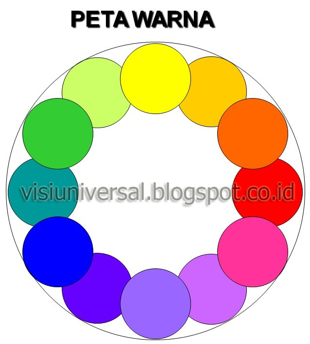 MENGAPRESIASI SENI DALAM MAKNA SIMBOL WARNA SENI RUPA | VISIUNIVERSAL