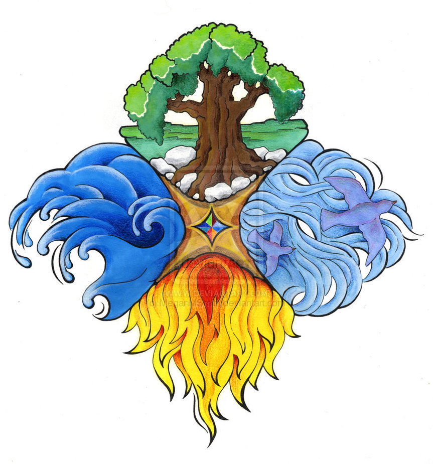 credit: Frostykiness